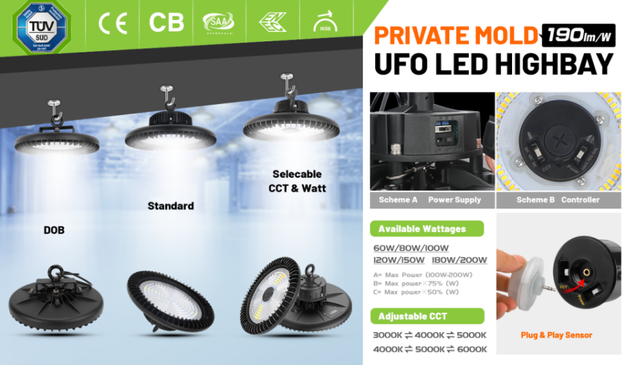 Light + Building - Exhibitors & Products