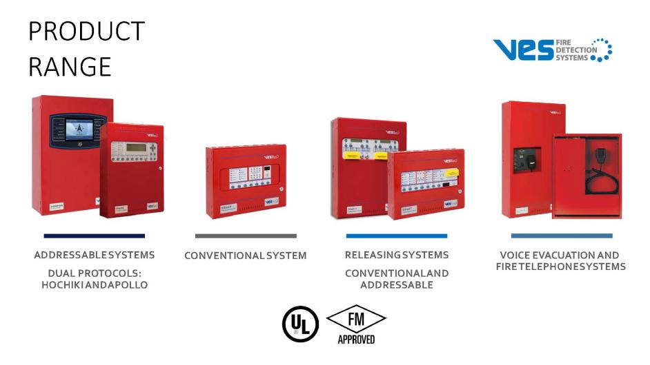 Exhibitors & Products