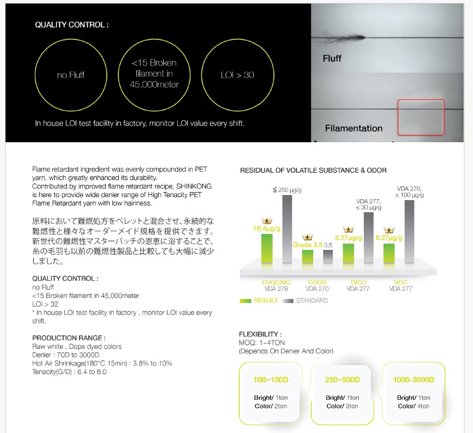 Shinkong Synthetic Fibers Corporation | Exhibitor Techtextil 2026 ...
